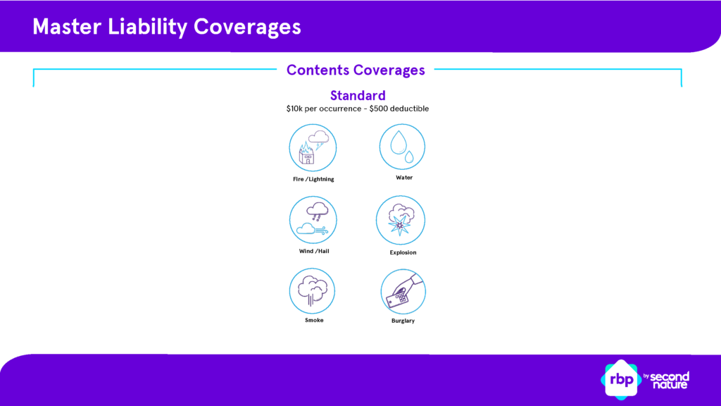 Residents Benefits Package - Five Star Property Management