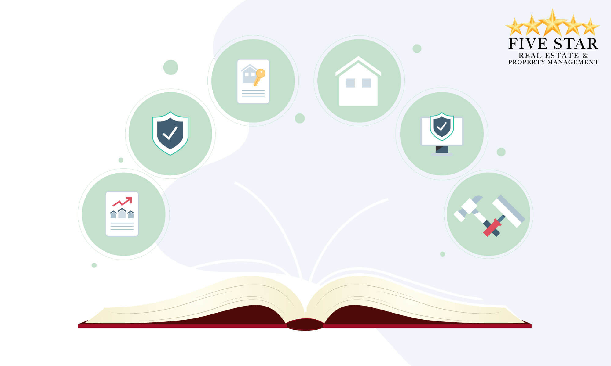 New To Property Management? 6 Tips For New Landlords - Five Star ...